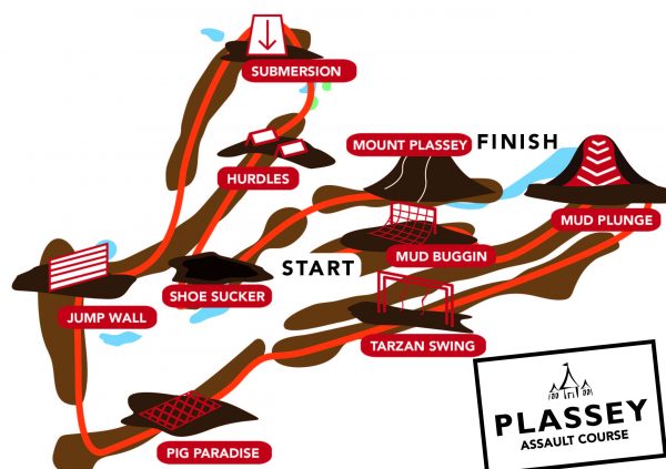 Plassey Assault Course (April Fools) - Plassey Leisure Park